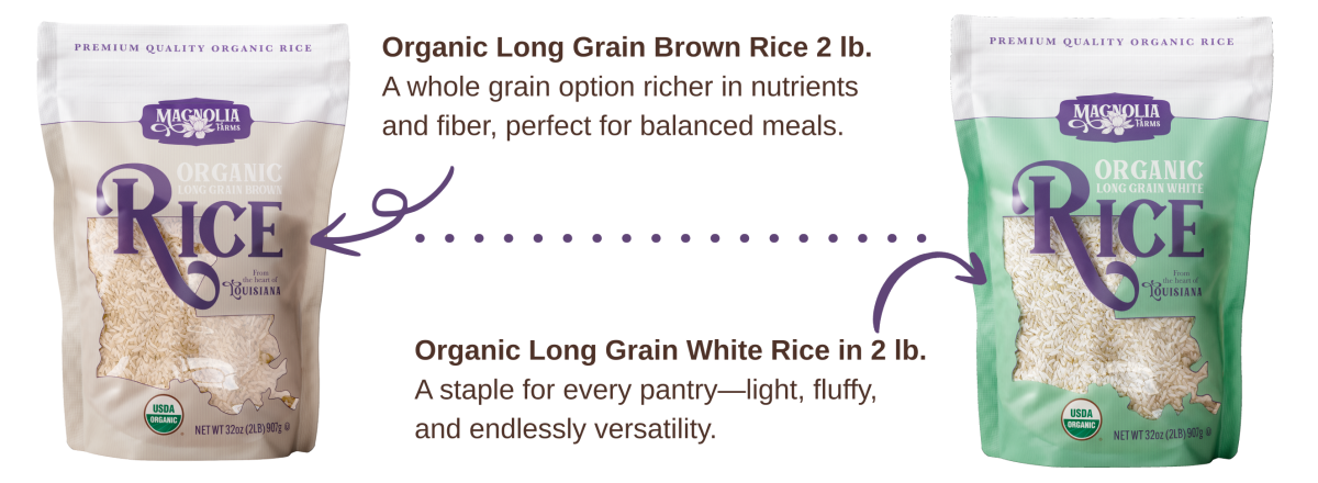 Introducing Magnolia Farms: A New Organic Rice Brand at FRM Co ...